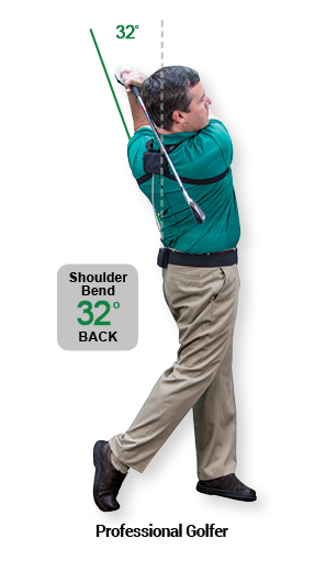 golf-lesson-series-shoulder-bend-finish-position-swingtru - The GOLFTEC ...