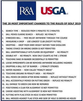 Guide to the Rules of Golf Changes - The GOLFTEC Scramble